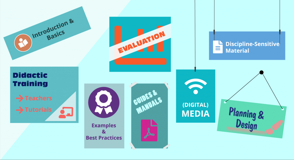 Fallvignetten – Die Insel der Forschung